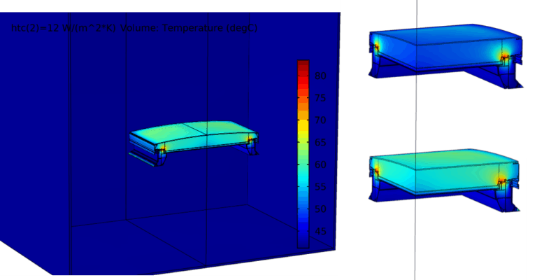Solar Heat exposure simulation - resolvent