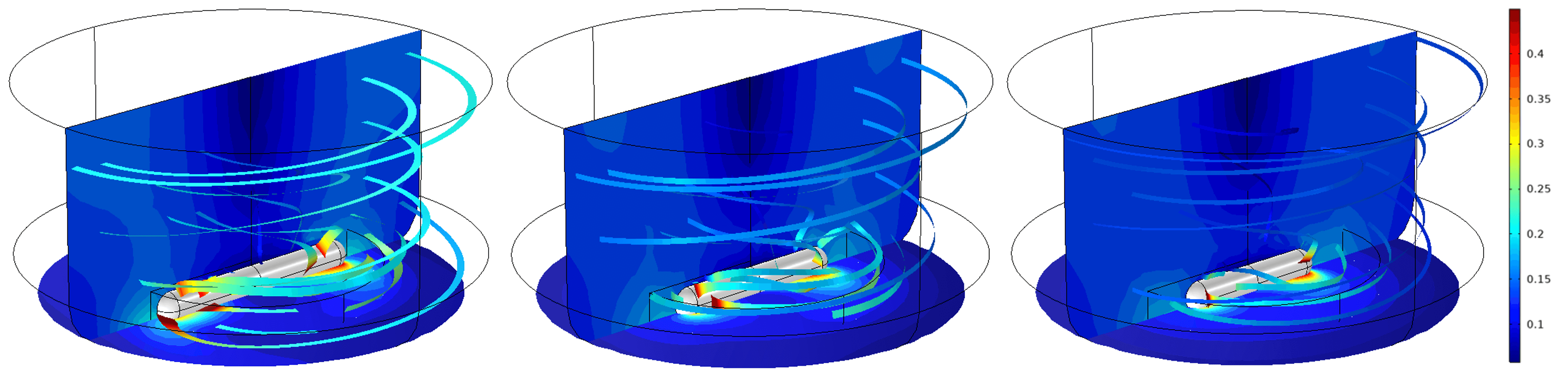 Mixing Optimization in Pharma Industries through CFD simulation